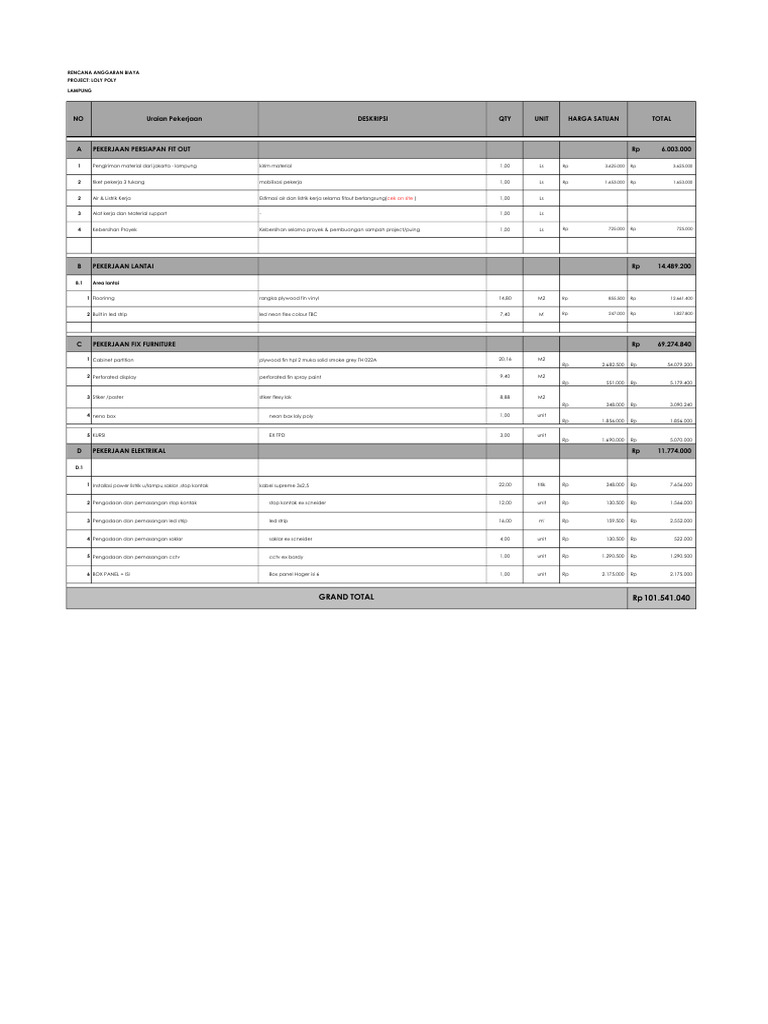 Boq Loly Poly Lampung | PDF