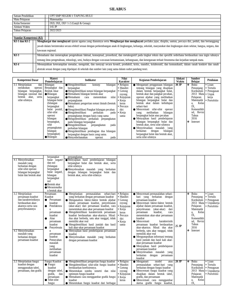 SILABUS Kelas 9 | PDF