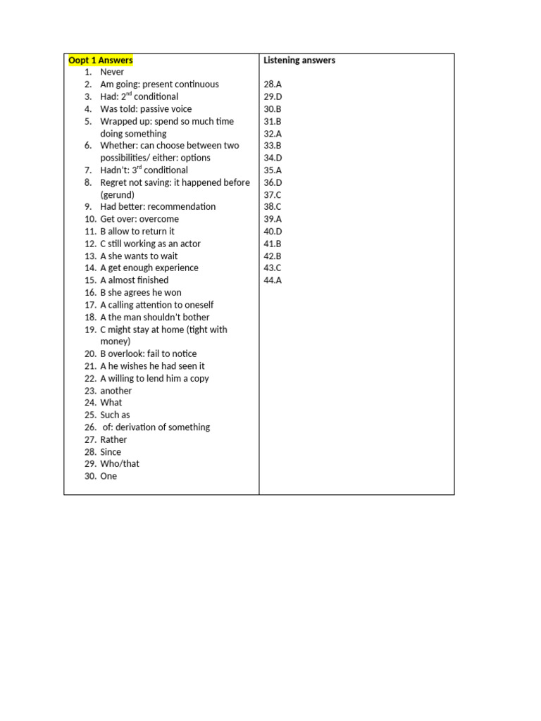 Oopt Answers 2 | PDF