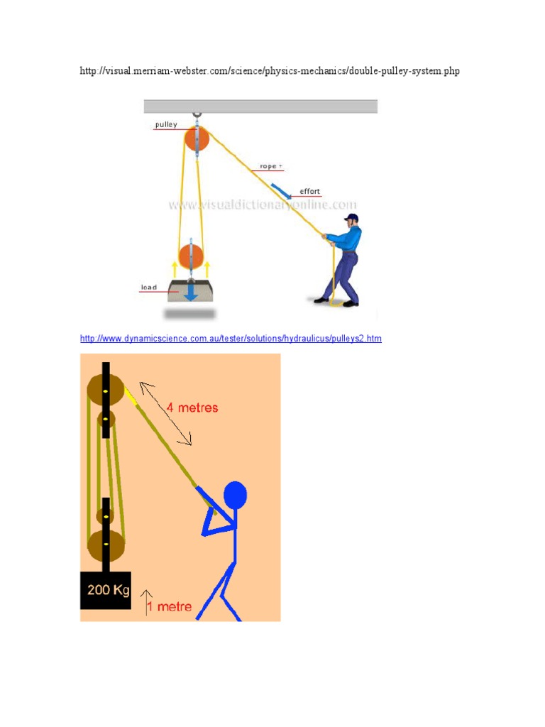 Pulley System | PDF | Belt (Mechanical) | Mechanics
