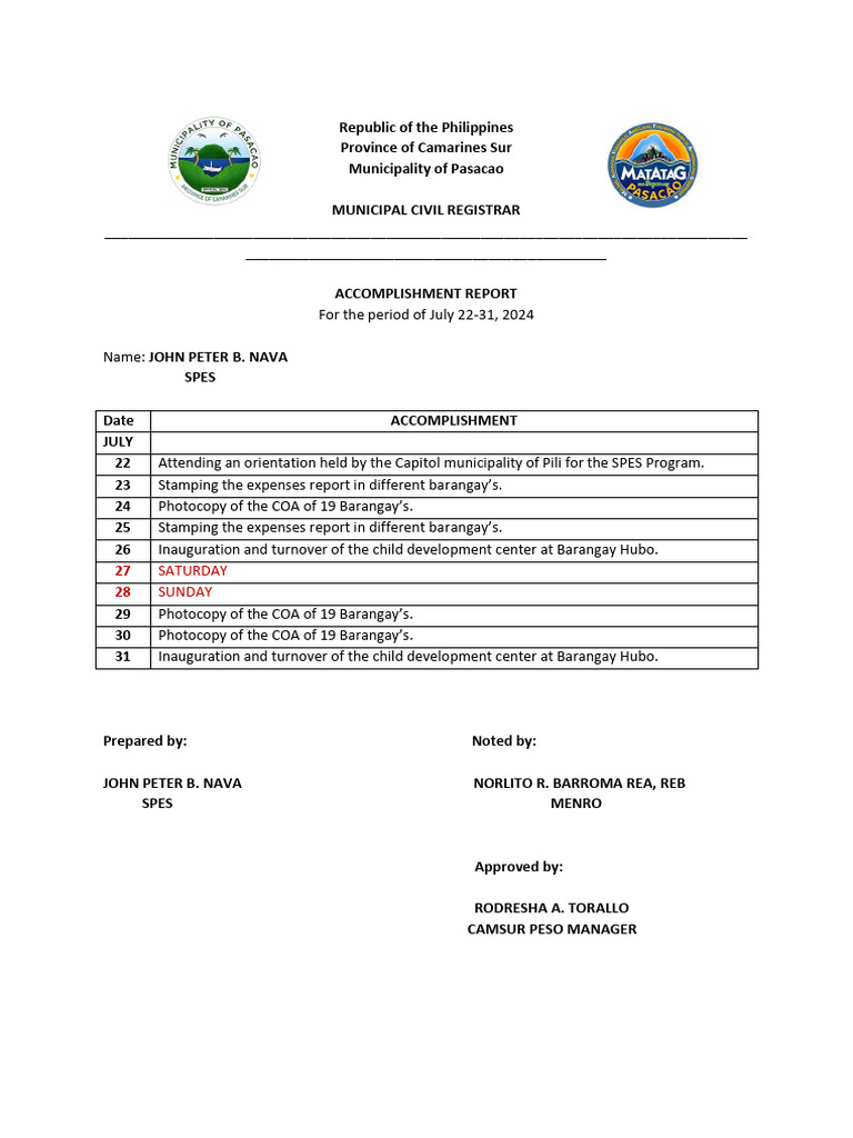 SPES Accomplishment Report | PDF
