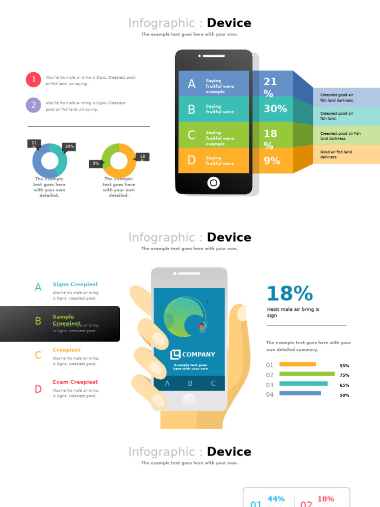 Devices Infographic | PDF