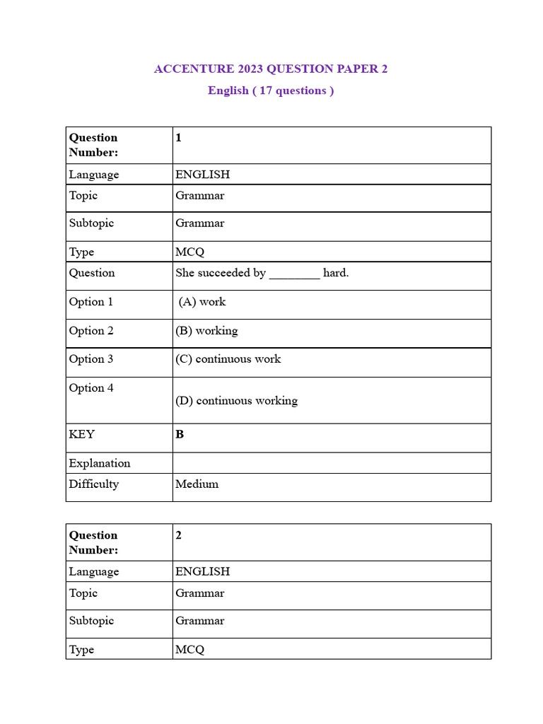 Accenture 2023 Question Paper 3 | PDF