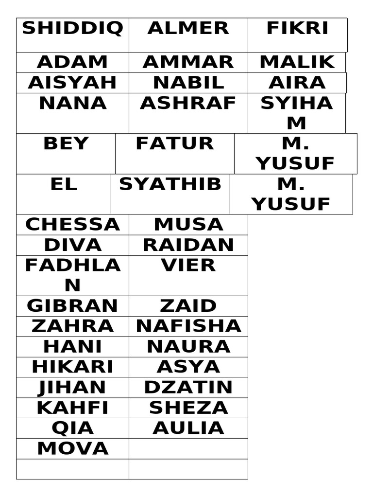 Nama Siswa Tempel Di Meja | PDF