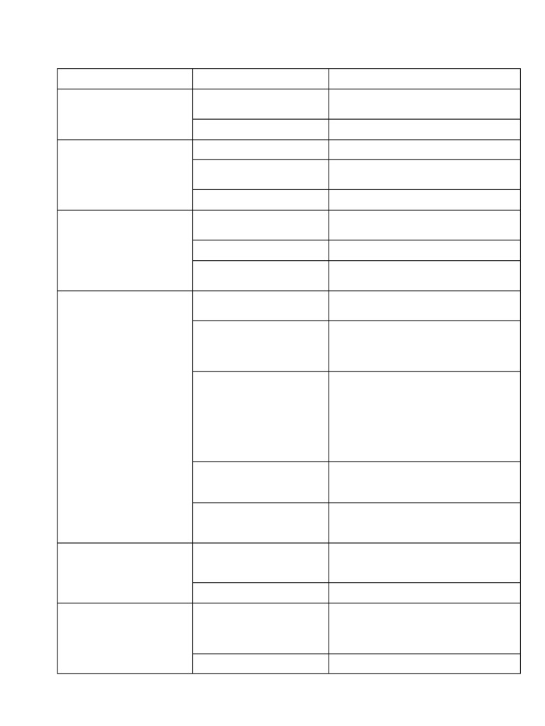Tableau Uniformat II | PDF