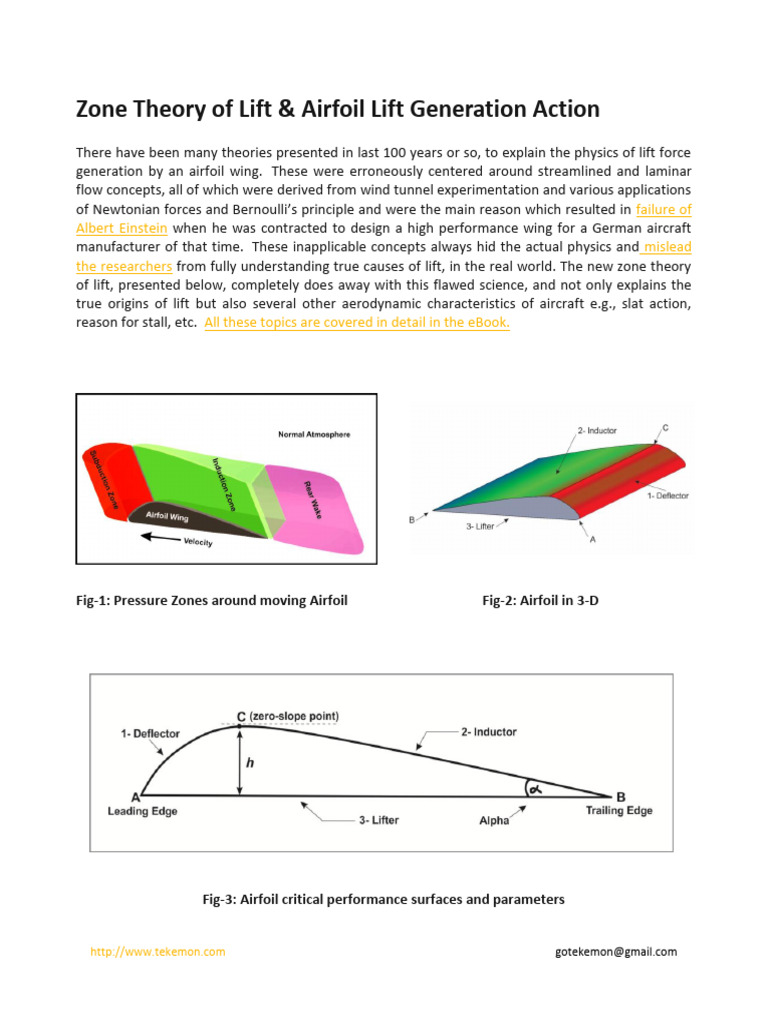 Mystery of Aerodynamic Lift Solved - Zone Theory and Airfoil Lift ...