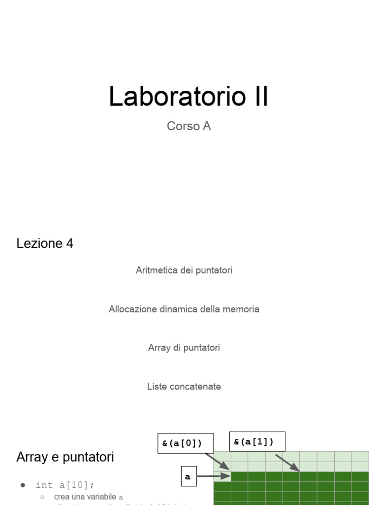 Lezione 4 - ITA | PDF