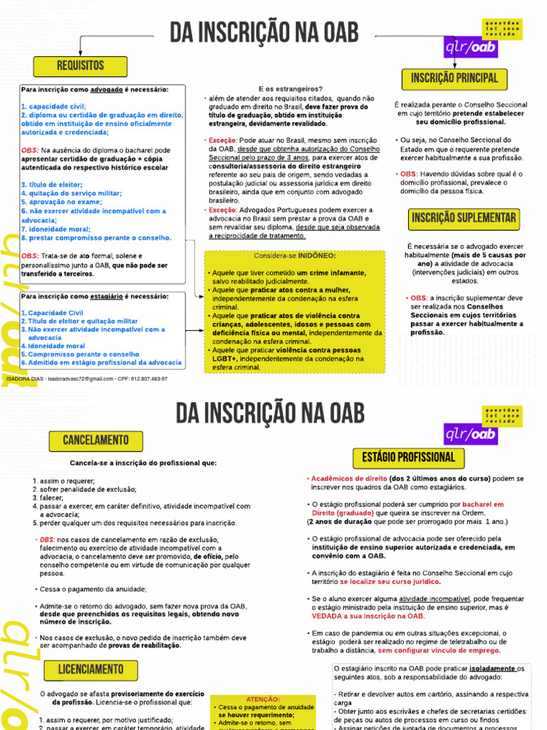 2M - Inscrição OAB | PDF