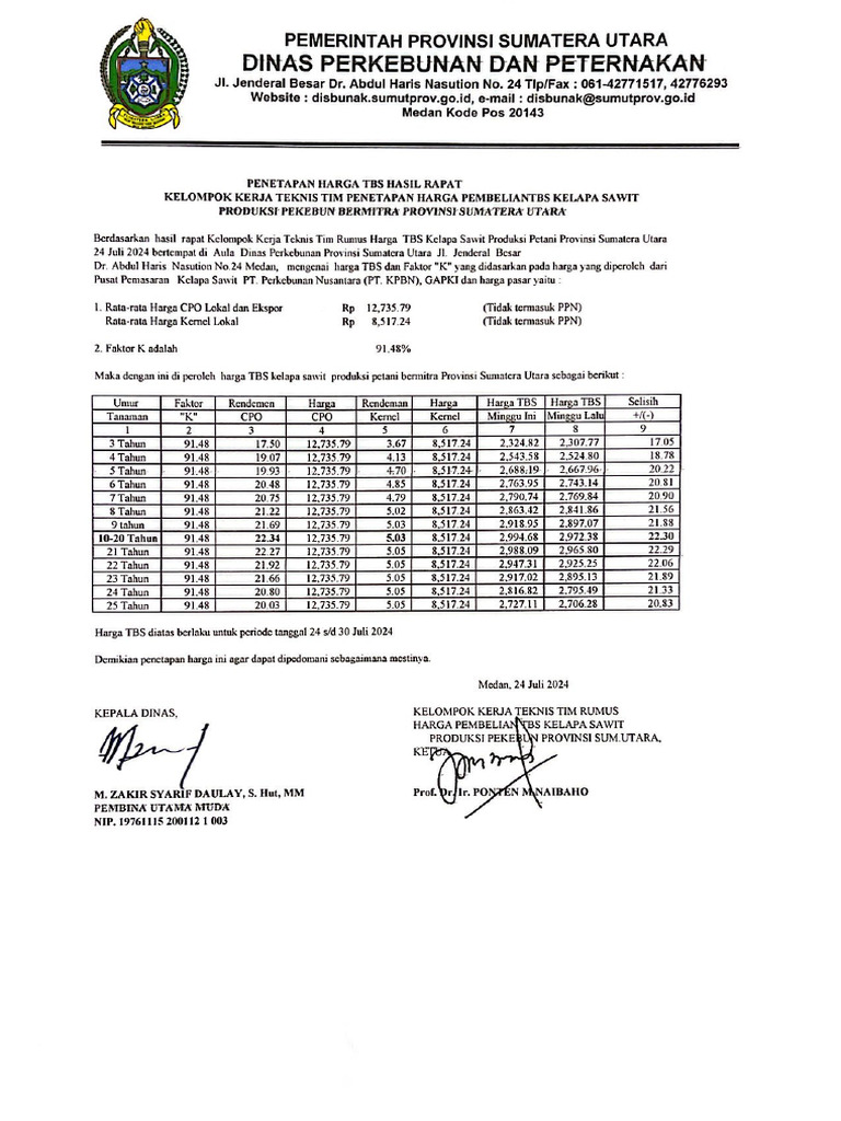 Harga Tbs 24 Juli 2024 | PDF