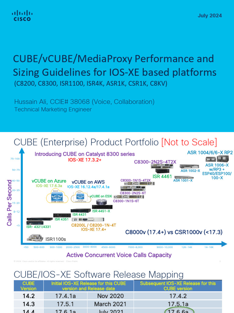 Ios-Xe-Sizing CUBE | PDF