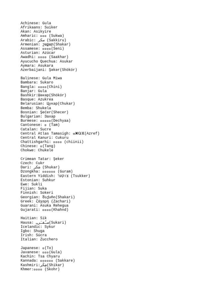 Sugar in All Languages | PDF