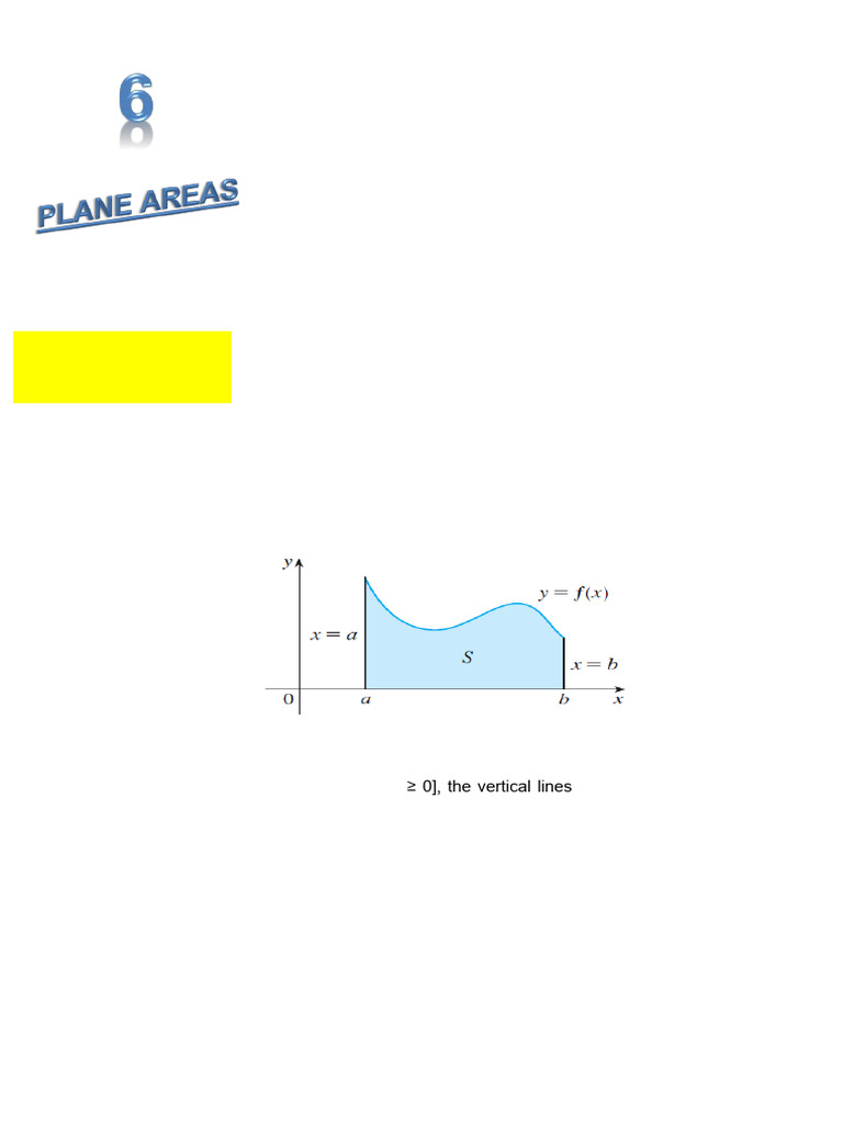 Module 6 Plane Areas | PDF