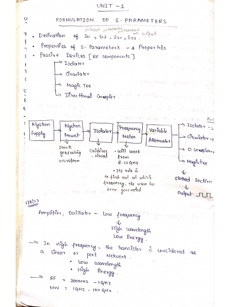 Unit 1 - Notes | PDF