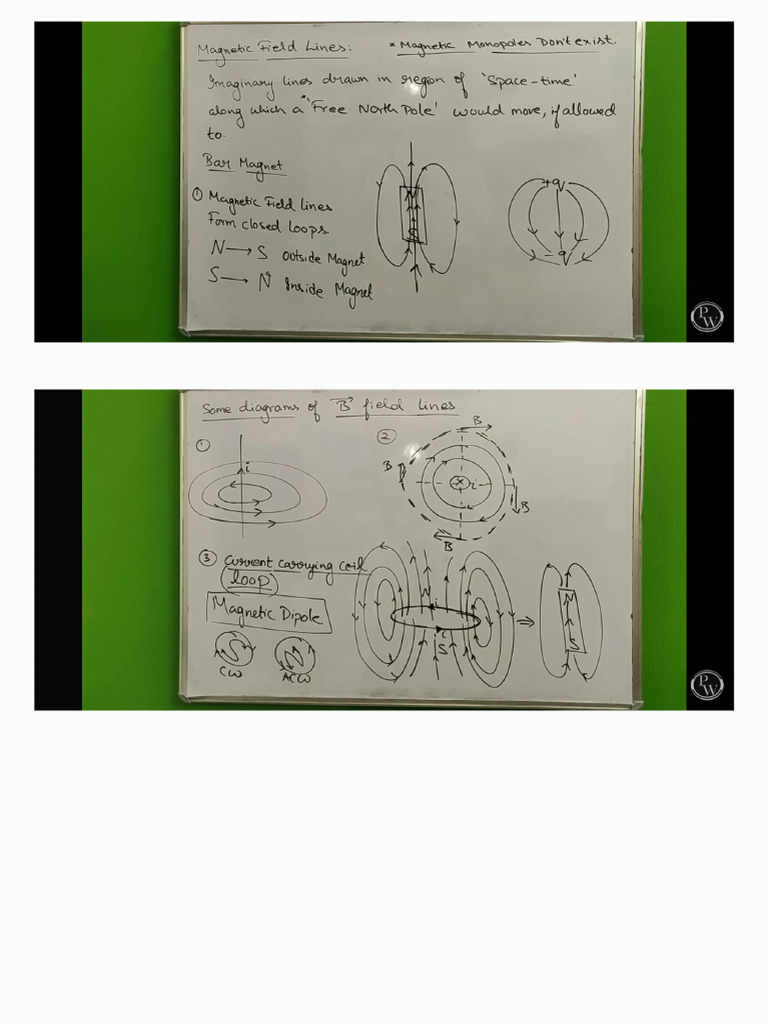Class 12 Physics CH 6 Magnetism | PDF