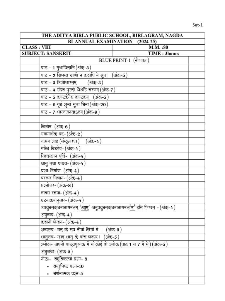 Blueprint - VIII, HY - 24-25 - Q.Paper-Set-1 & 2 | PDF