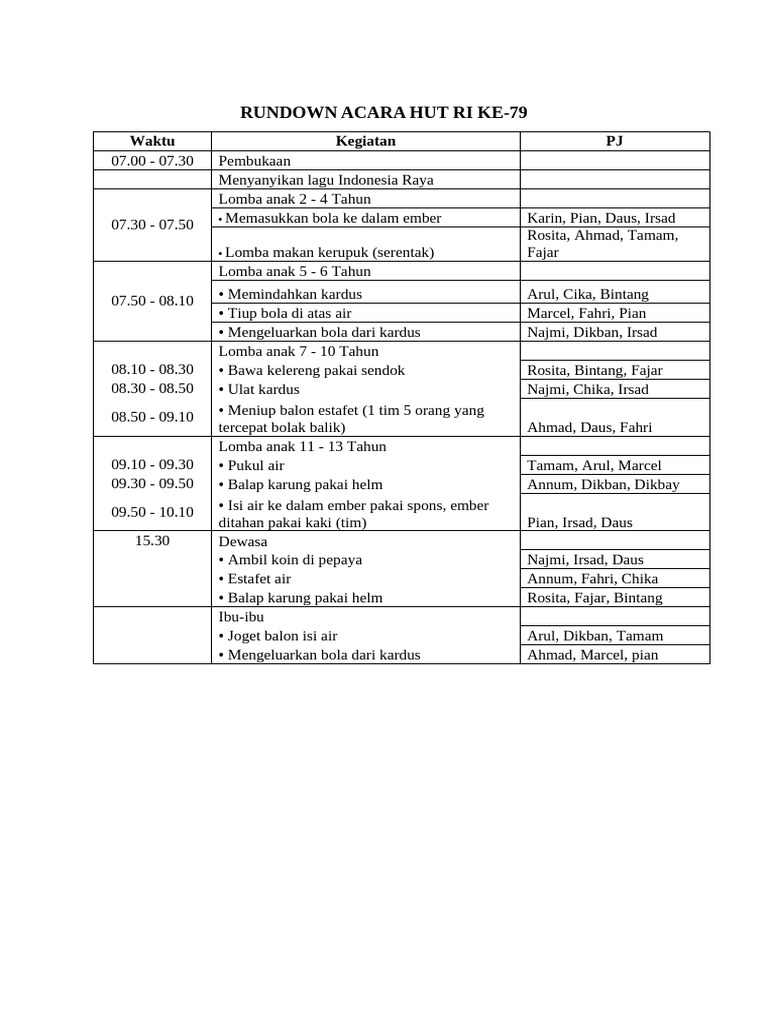 Rundown Acara Hut Ri Ke - 1 | PDF