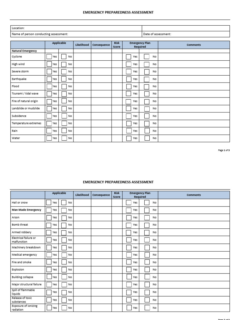 Emergency Preparedness Assessment BO - EDITABLE PDF | PDF