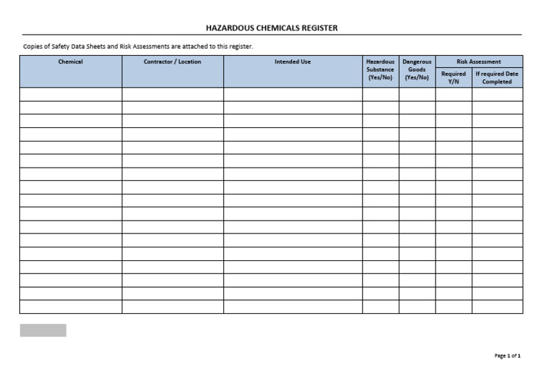 Hazardous Chemicals Register BO - EDITABLE PDF | PDF