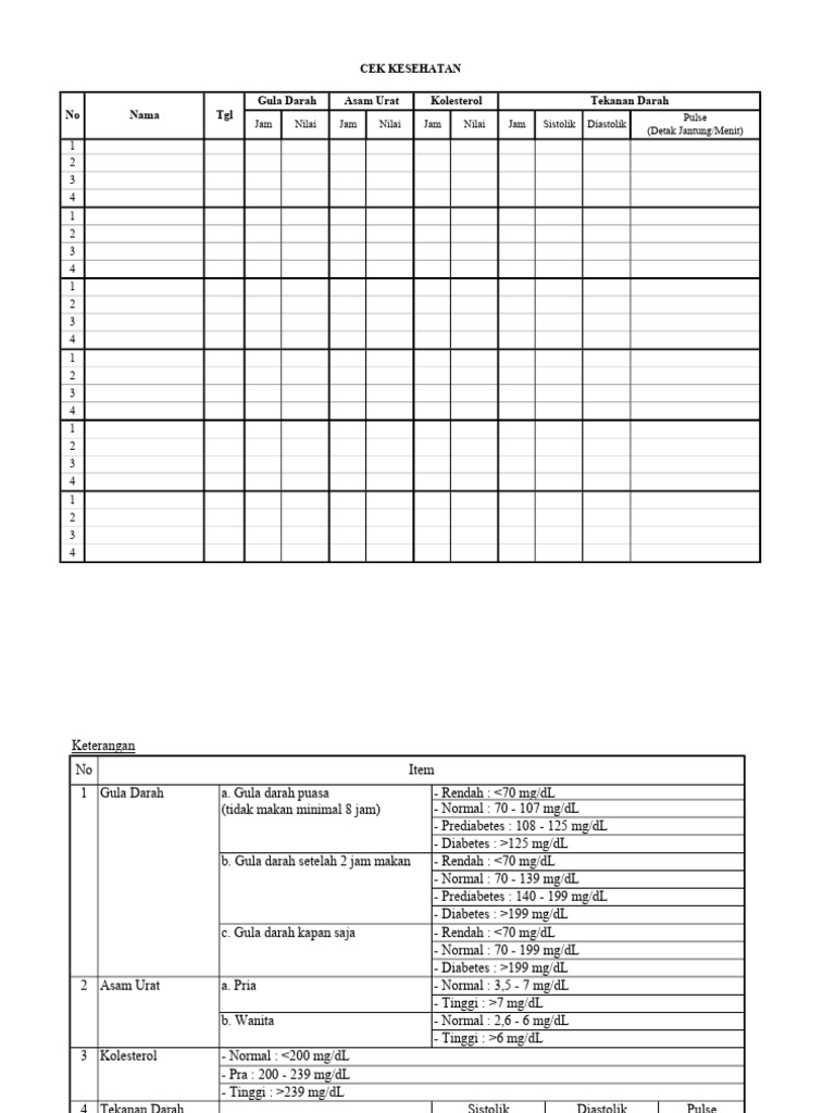 Cek Kesehatan Gula Darah Asam Urat Kolesterol Tekanan Darah No Nama TGL | PDF
