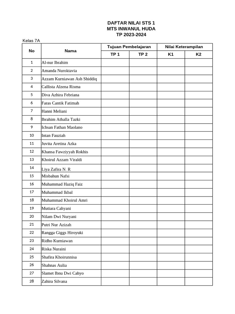 FORMAT NILAI PTS | PDF