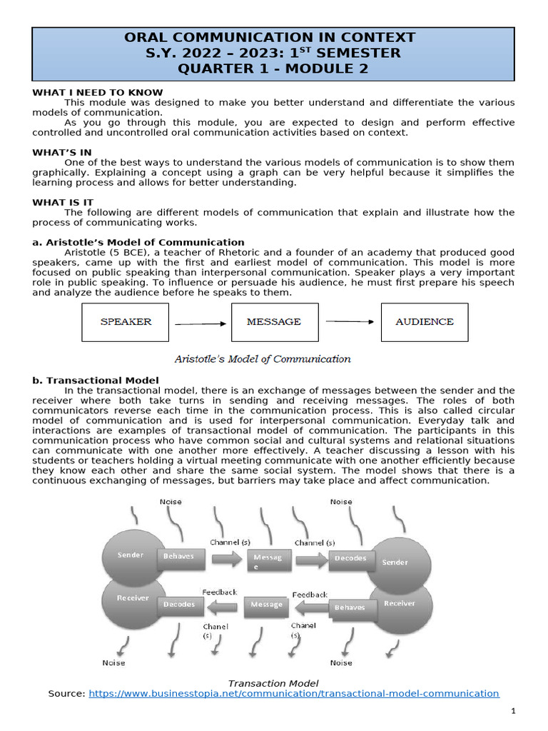 Oral Communication - Quarter 1 - Module 2 | PDF