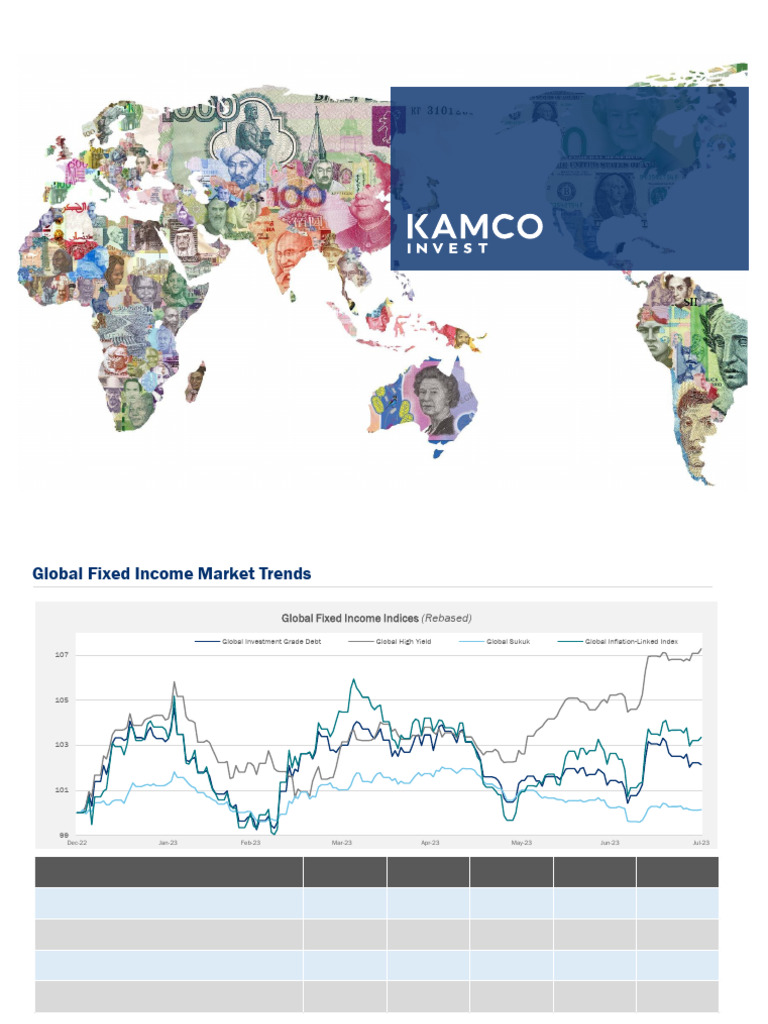 GCC Bonds - July 2023 | PDF