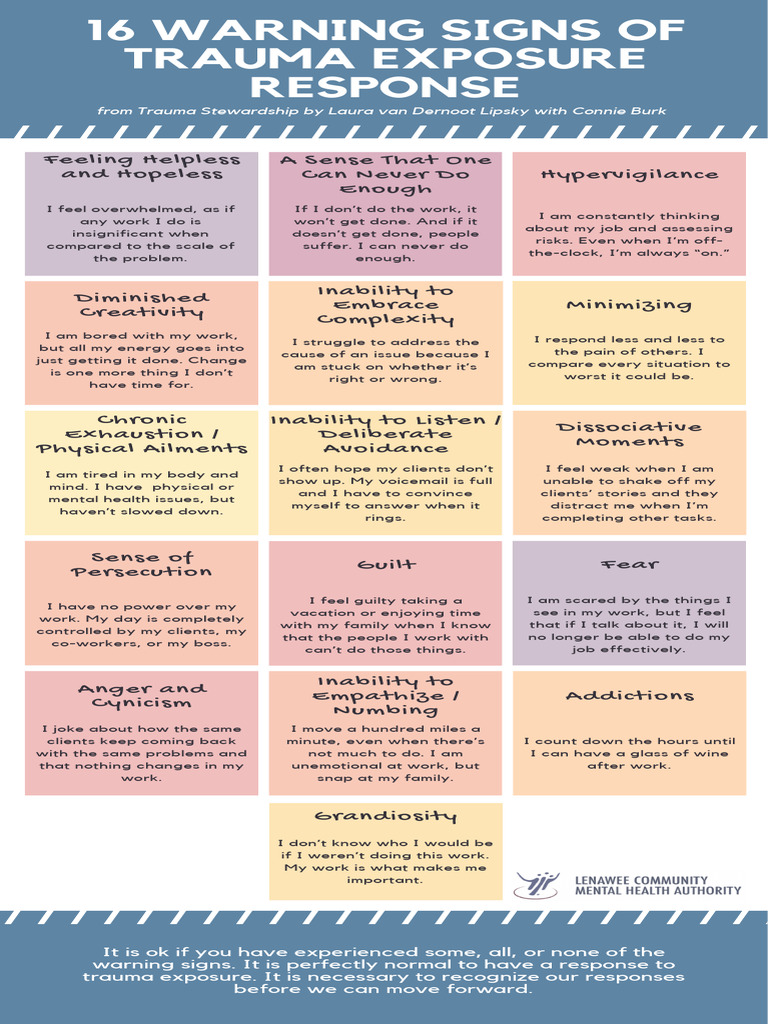 16 Warning Signs of Trauma Exposure Response | PDF
