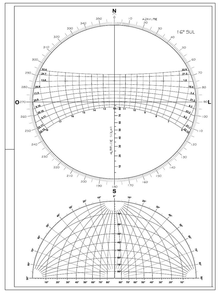 Carta Solar 01 | PDF