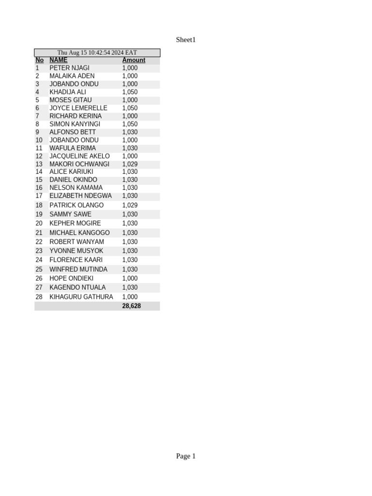 Bonding Session-1 | PDF