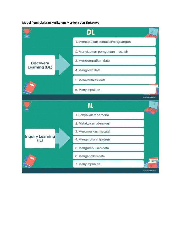 Model Pembelajaran Kurikulum Merdeka Dan Sintaknya | PDF