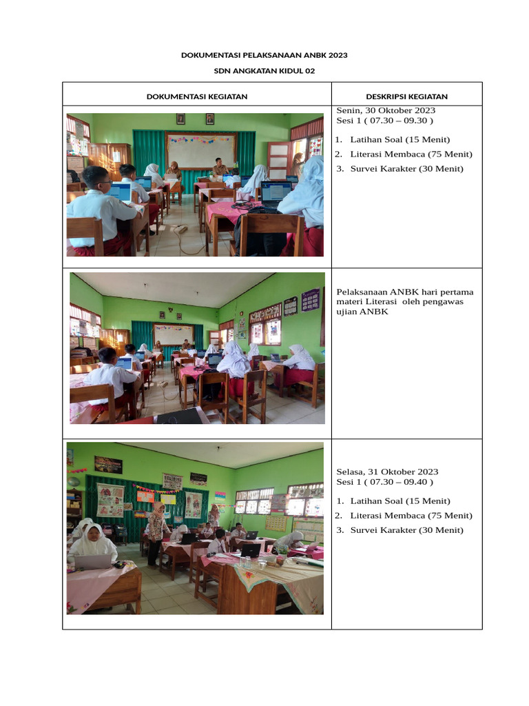 Dokumentasi Pelaksanaan Anbk 2023 | PDF