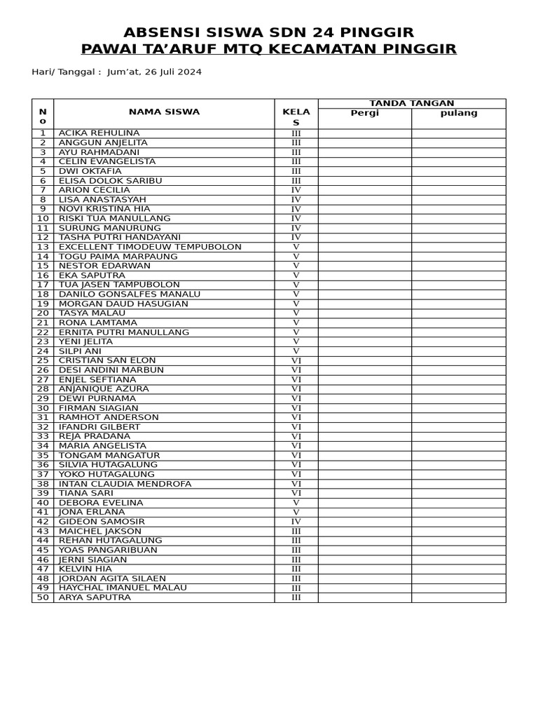 Absensi Pawai MTQ | PDF
