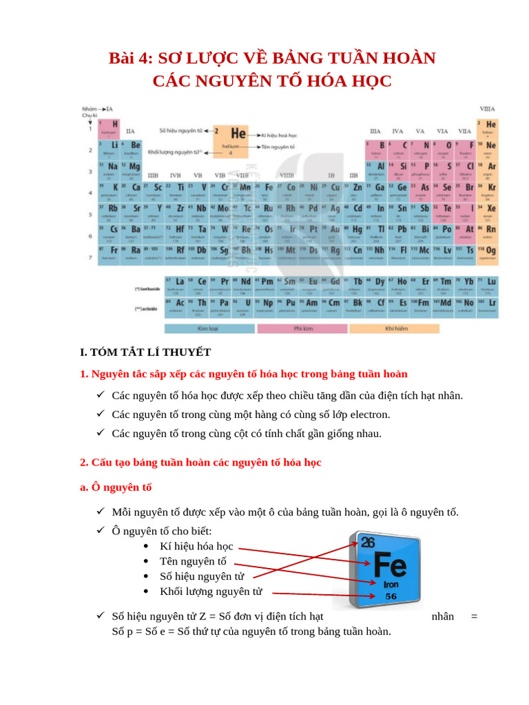 Bài 4 Sơ lược về BTH các NTHH de bai | PDF