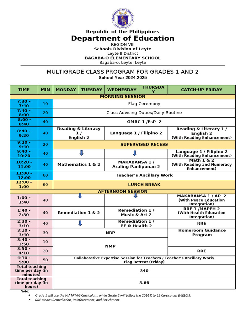 SAMPLE MG Class Program GR 12 SY 2024 25 | PDF
