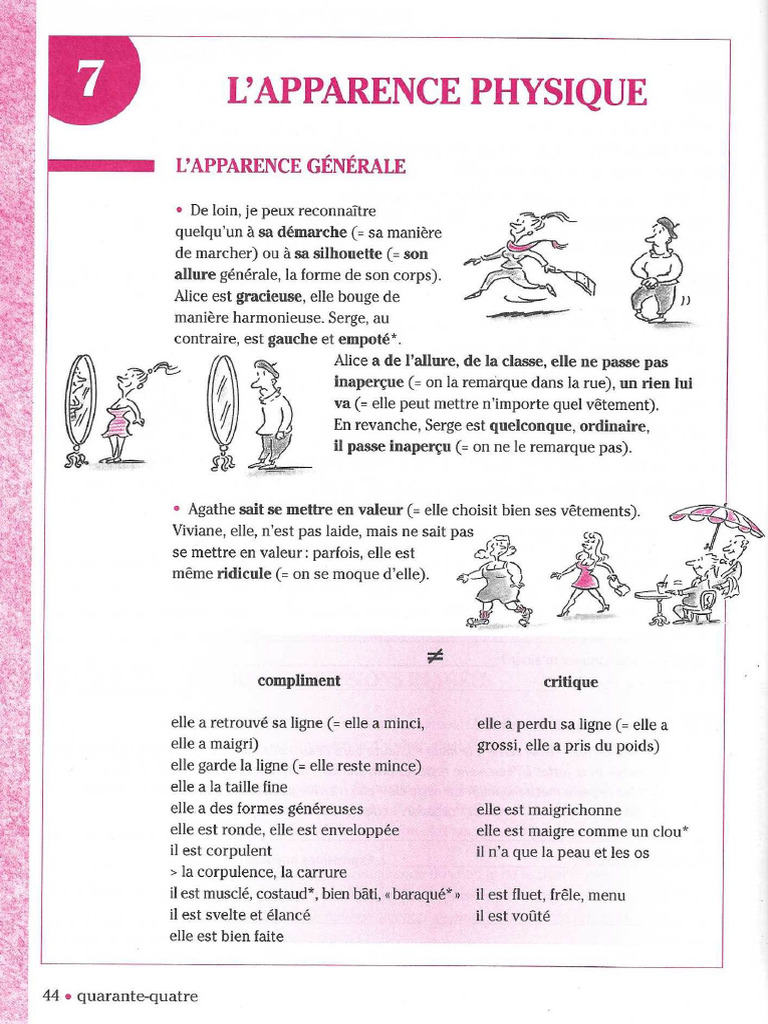 Vocab Prog Avancé U7 | PDF