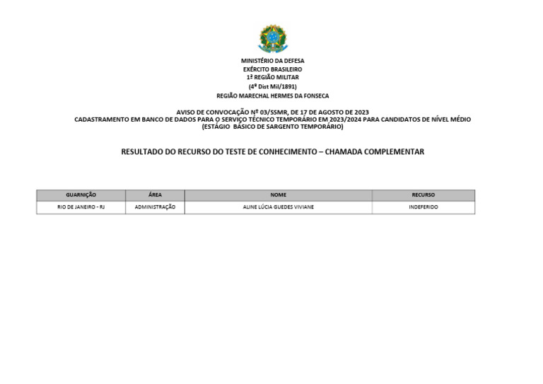 Resultado de Recurso Do Teste de Conhecimento Stt2324 | PDF Resultado de Recurso Do Teste de Conhecimento Stt2324 | PDF