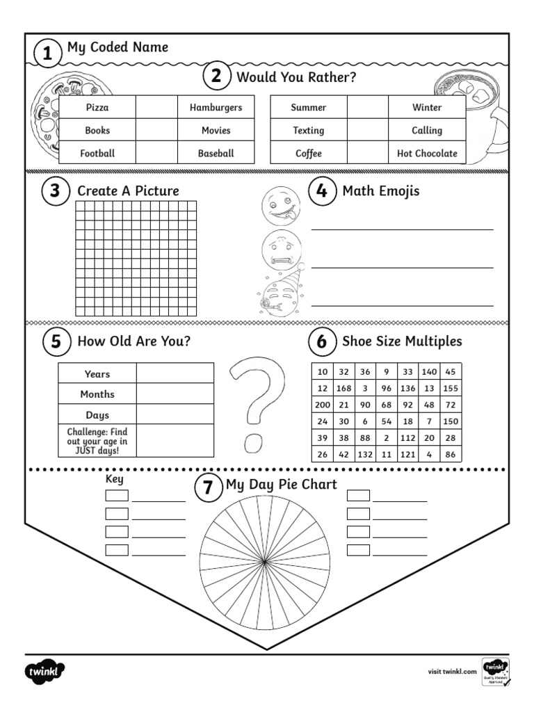Student Activity Sheet | PDF