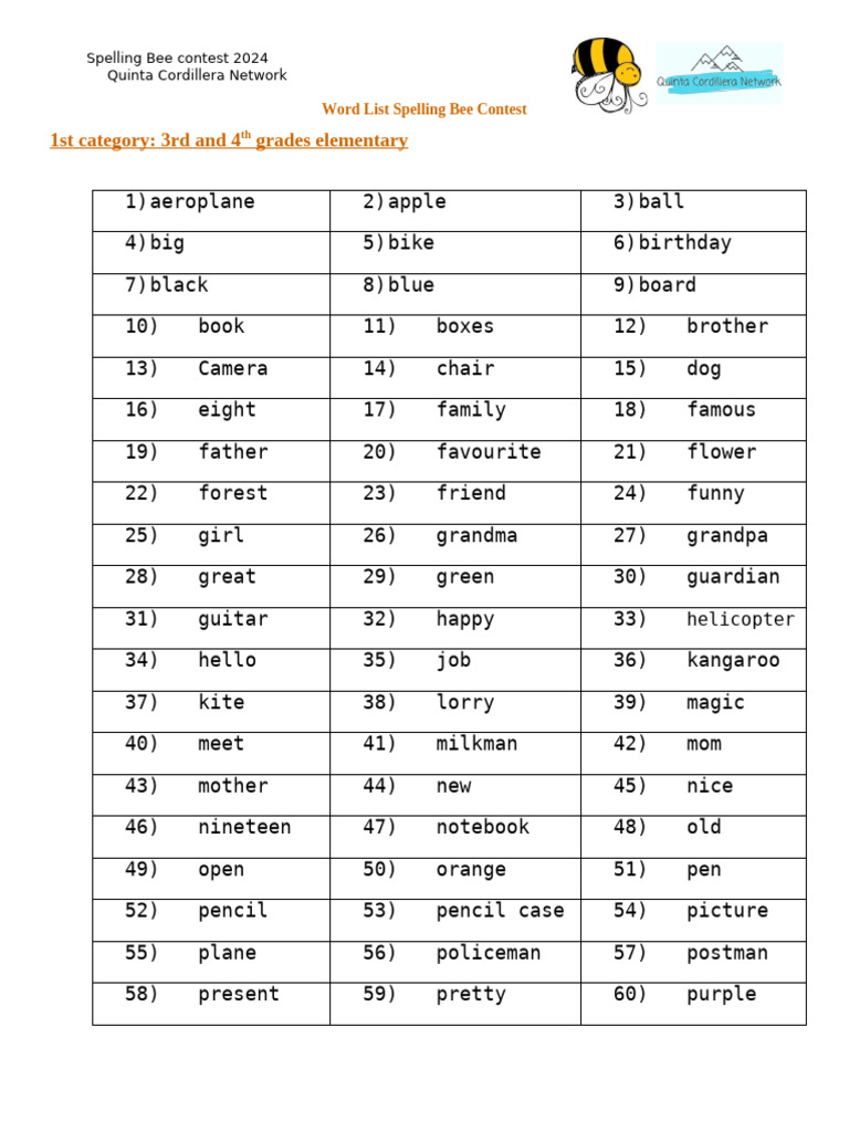 2024 Spelling Bee Word Lists | PDF