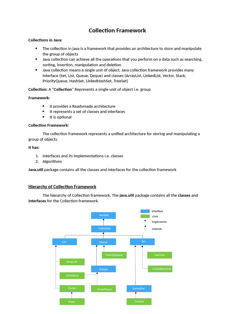 Collection Framework | PDF