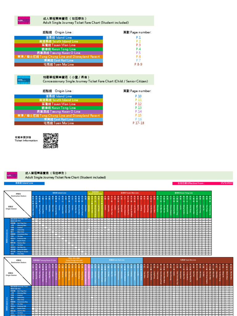 Single Journey Fare L1340 | PDF