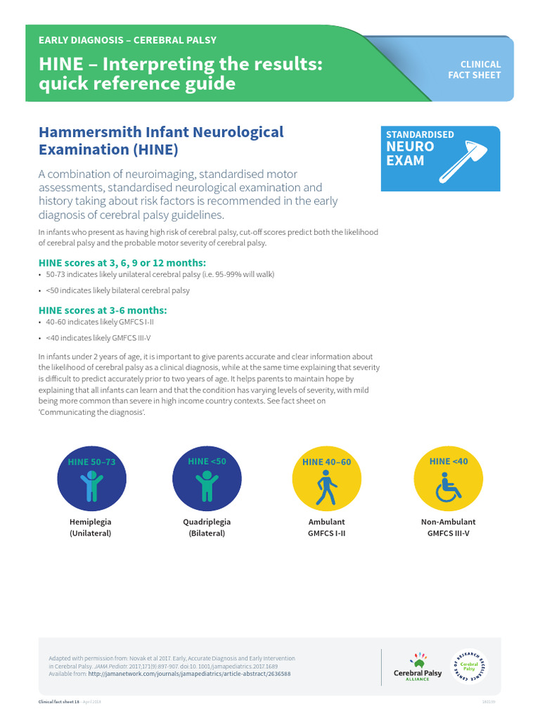Interpreting The Results - Quick Reference Guide HINE18 | PDF