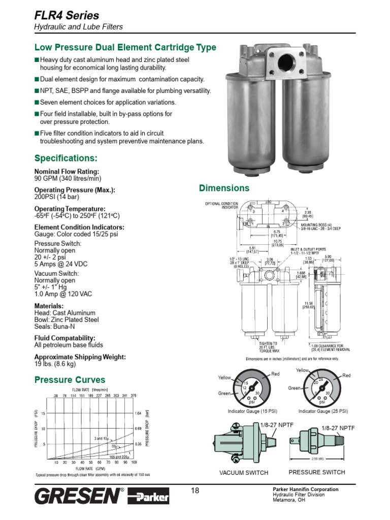 29 - FLR4 Series | PDF