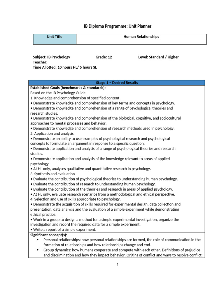 IB Diploma Programme: Unit Planner: Unit Title Human Relationships | PDF