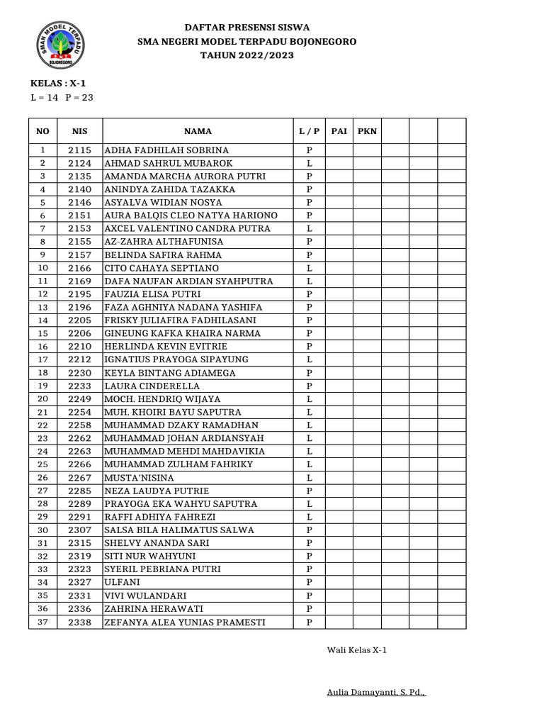 Presensi Siswa 2022-2023 Ganjil Edit | PDF