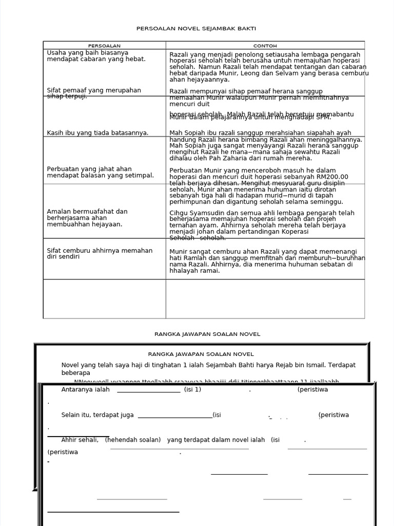 Persoalan Novel Sejambak Bakti | PDF