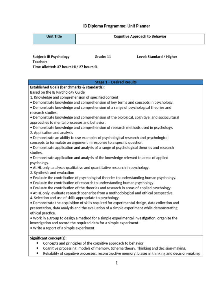 IB Diploma Programme: Unit Planner: Unit Title Cognitive Approach To ...