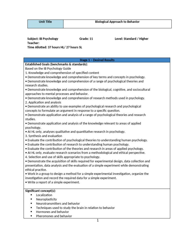 Unit Title Biological Approach To Behavior | PDF