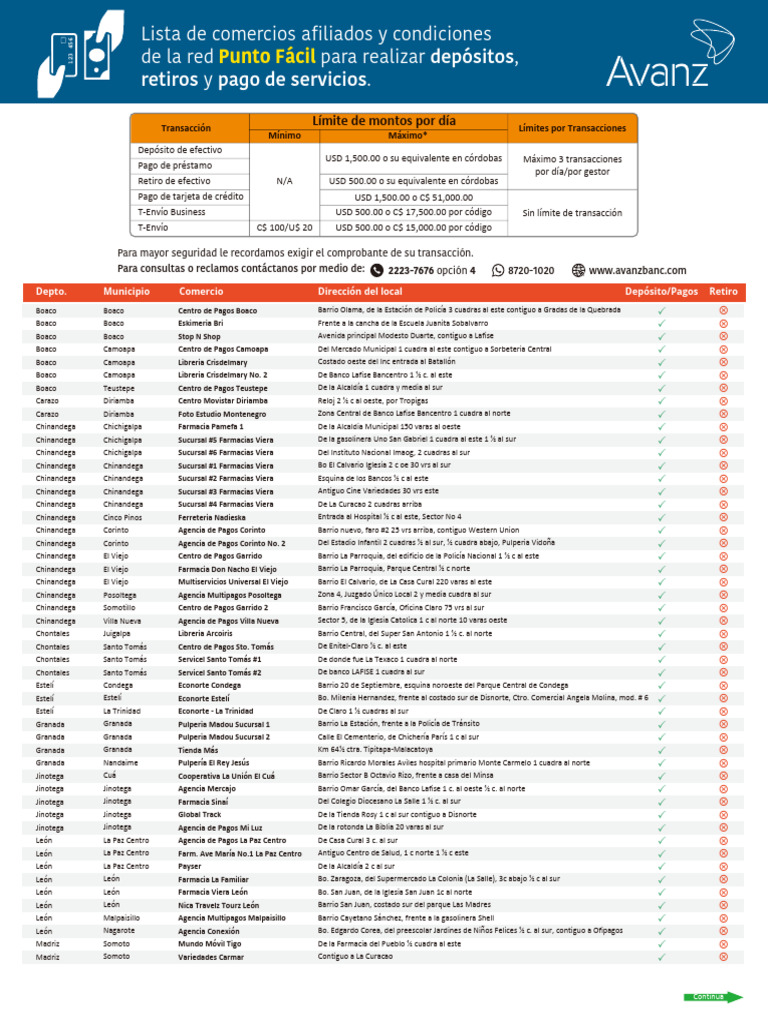 Corresponsales No Bancarios | PDF