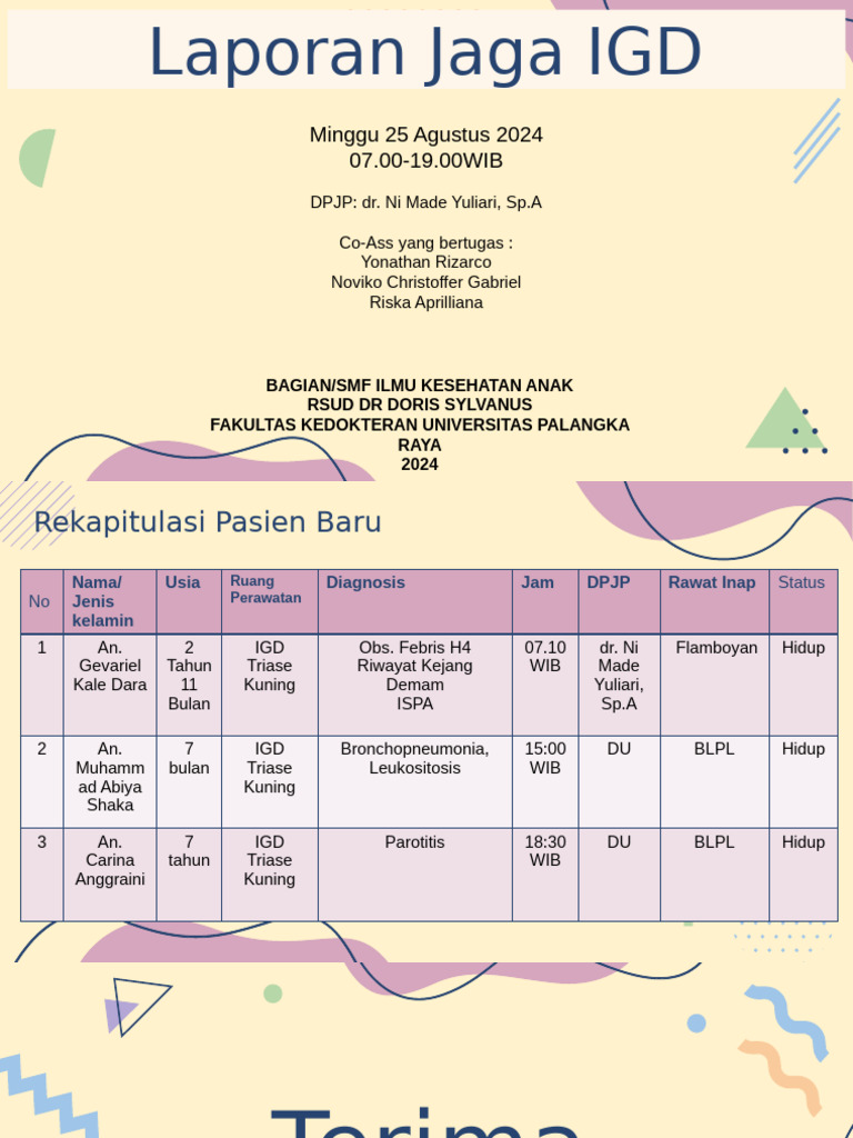 LAPJAG IGD 25 Agustus 2024 | PDF