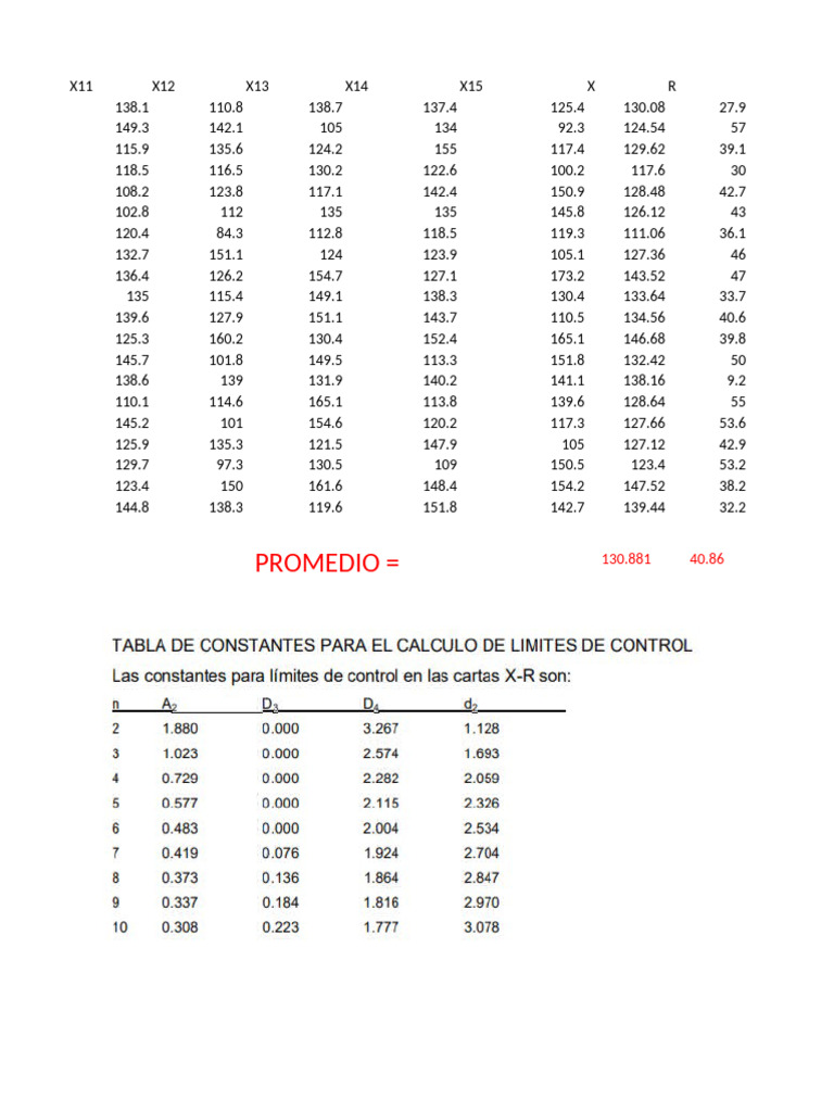 Practica 12 | PDF